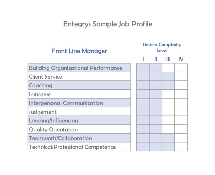 Products - Entegrys