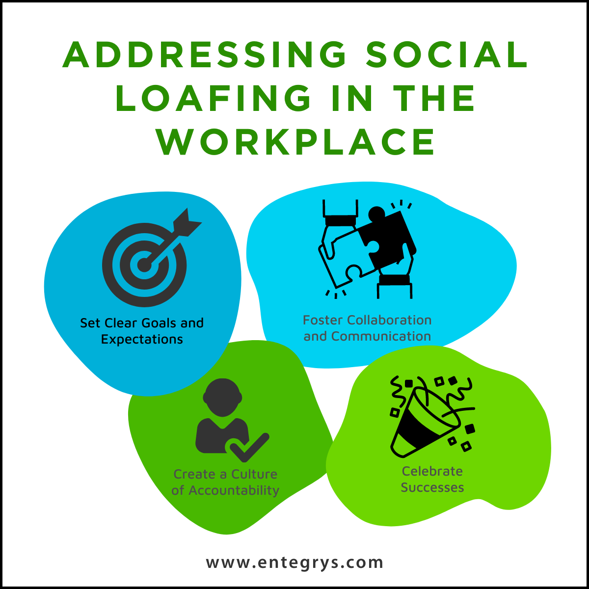 Stop Social Loafing in its Tracks! - Entegrys